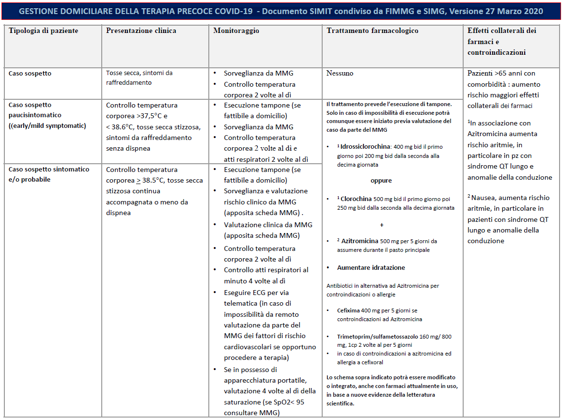Home - SIMG. Società Italiana di Medicina Generale e delle Cure Primarie