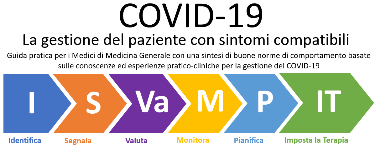 Home - SIMG. Società Italiana di Medicina Generale e delle Cure Primarie